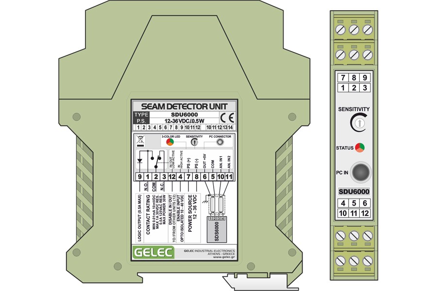 Seam Detector Unit SDU6000